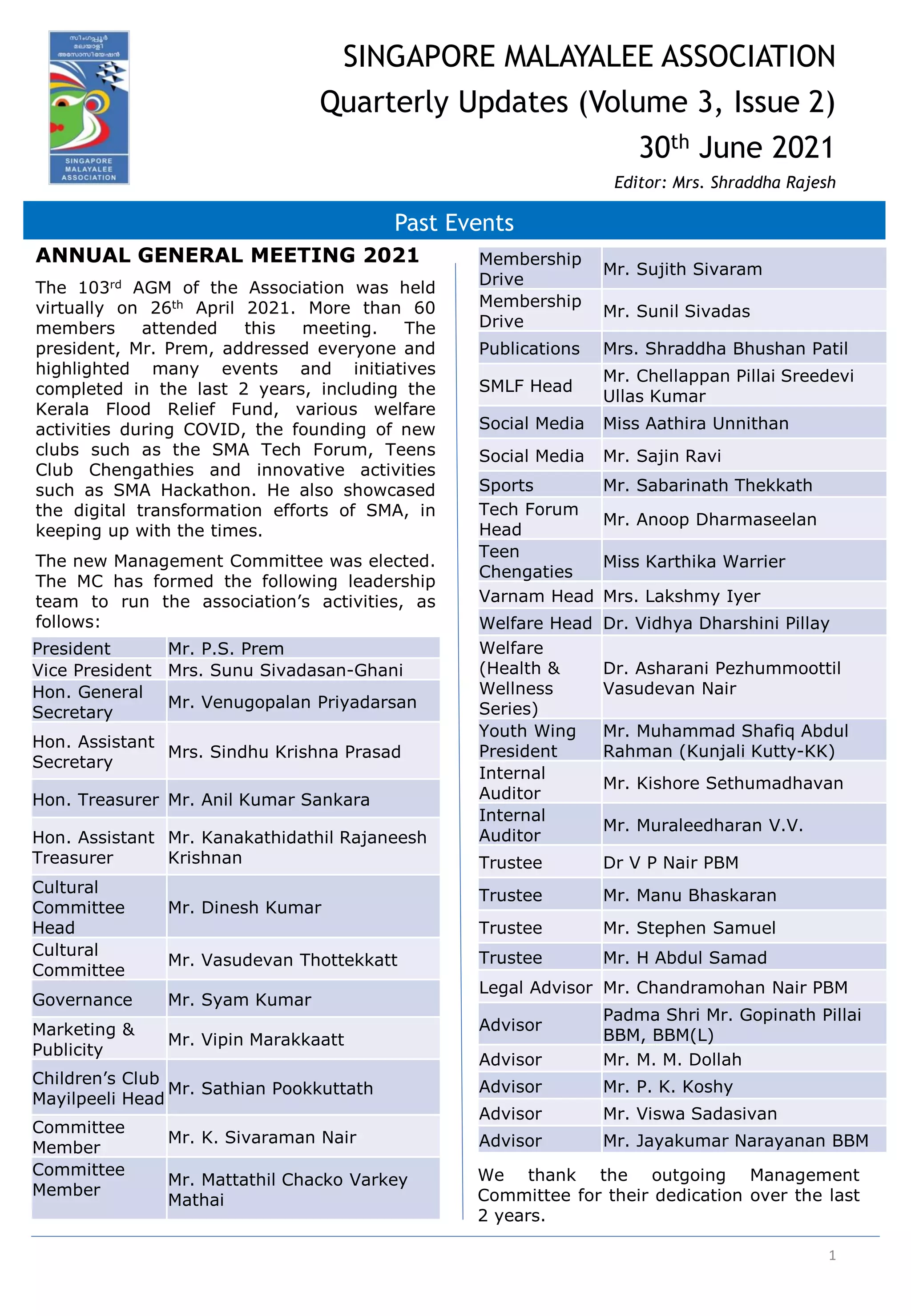 SMA Q2 2021 Quarterly Updates (Volume 3, Issue 2) | PDF