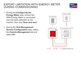 SMA Residential Inverters. | PPTX