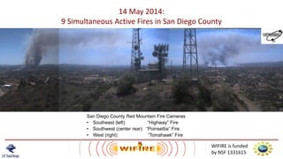 Fighting Fire with Big Data | PPT