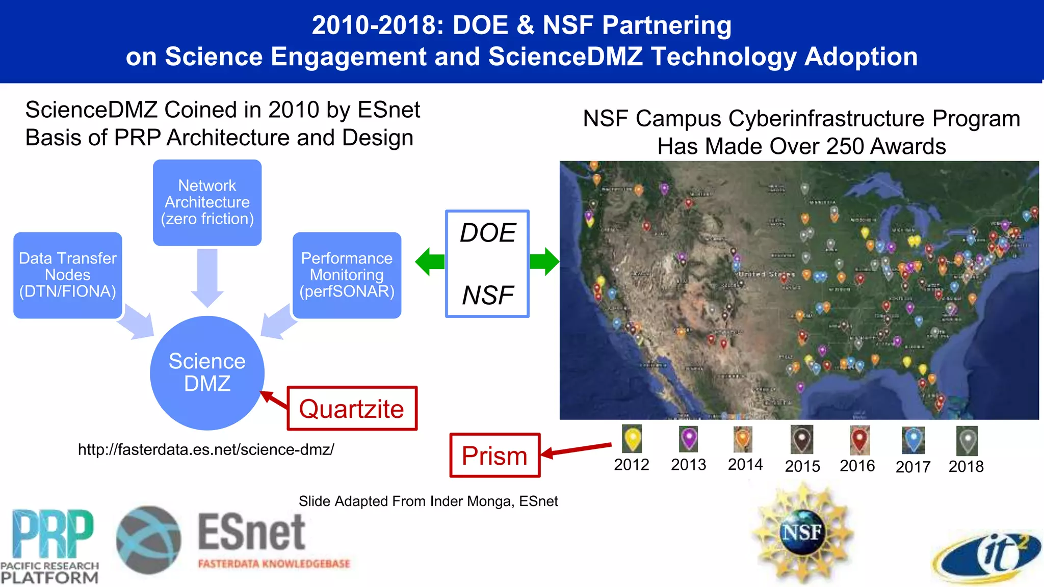 The Pacific Research Platform Enables Distributed Big-Data Machine-Learning | PPT