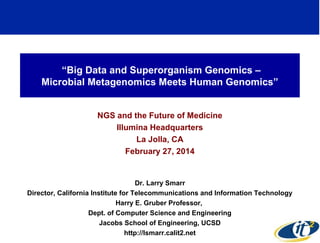 Big Data and Superorganism Genomics: Microbial Metagenomics Meets Human Genomics | PPT