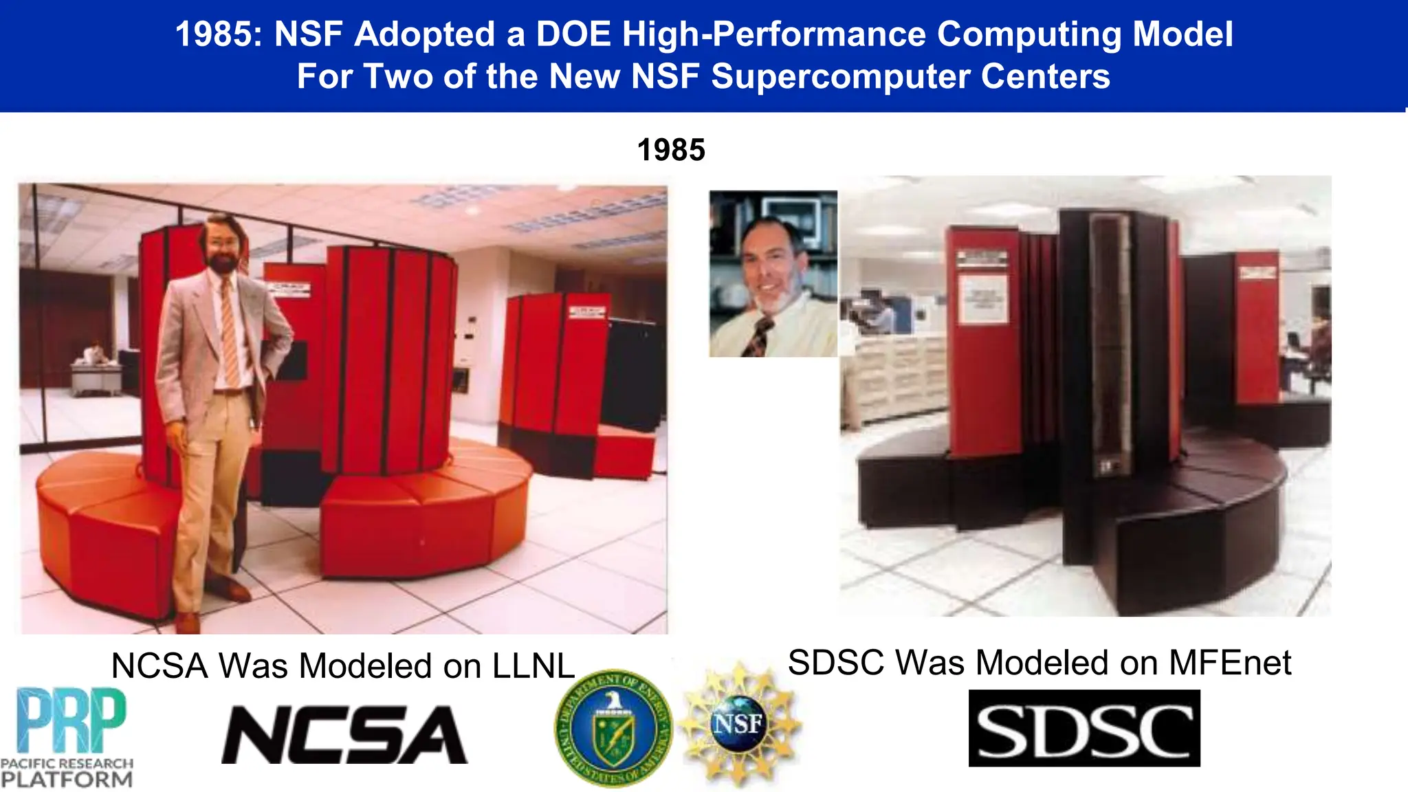 The Rise of Supernetwork Data Intensive Computing | PPT | Free Download