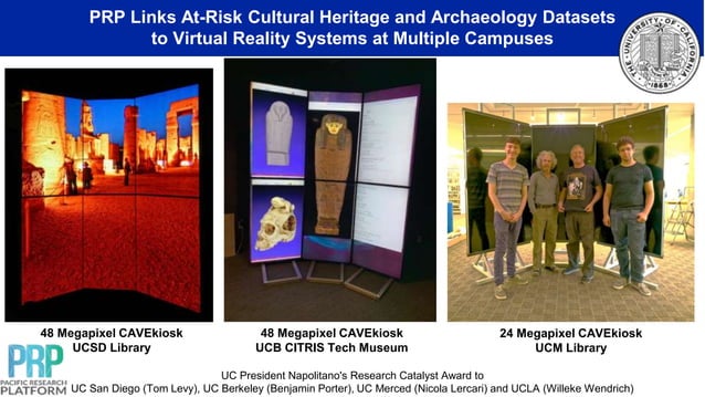 The Rise of Supernetwork Data Intensive Computing | PPT