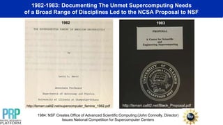 The Rise of Supernetwork Data Intensive Computing | PPT