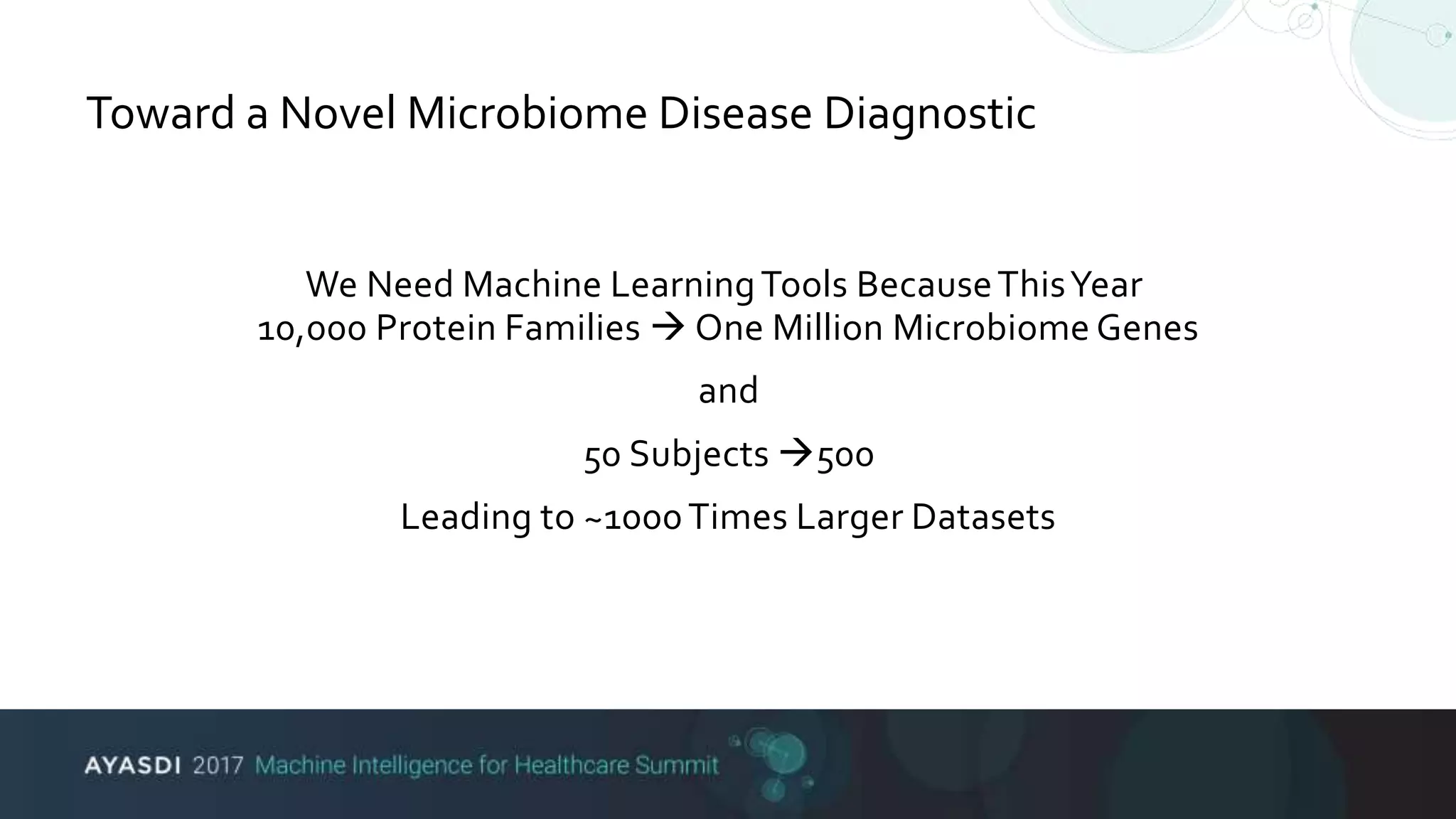 The Human Gut Microbiome: A New Diagnostic for Disease? | PPT
