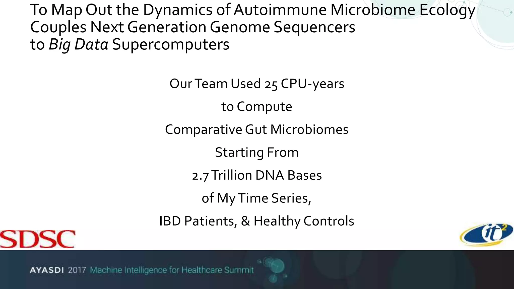 The Human Gut Microbiome: A New Diagnostic for Disease? | PPT