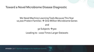 The Human Gut Microbiome: A New Diagnostic for Disease? | PPT