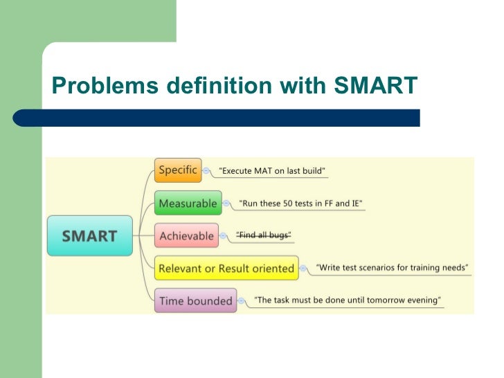 Problems definition with SMART