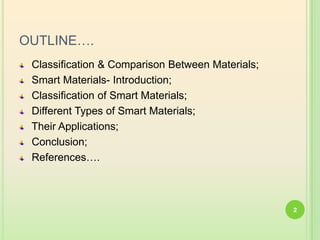 SMART Materials | PPTX