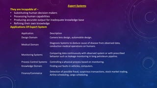 Smart machines | PPTX | Internet | Computing
