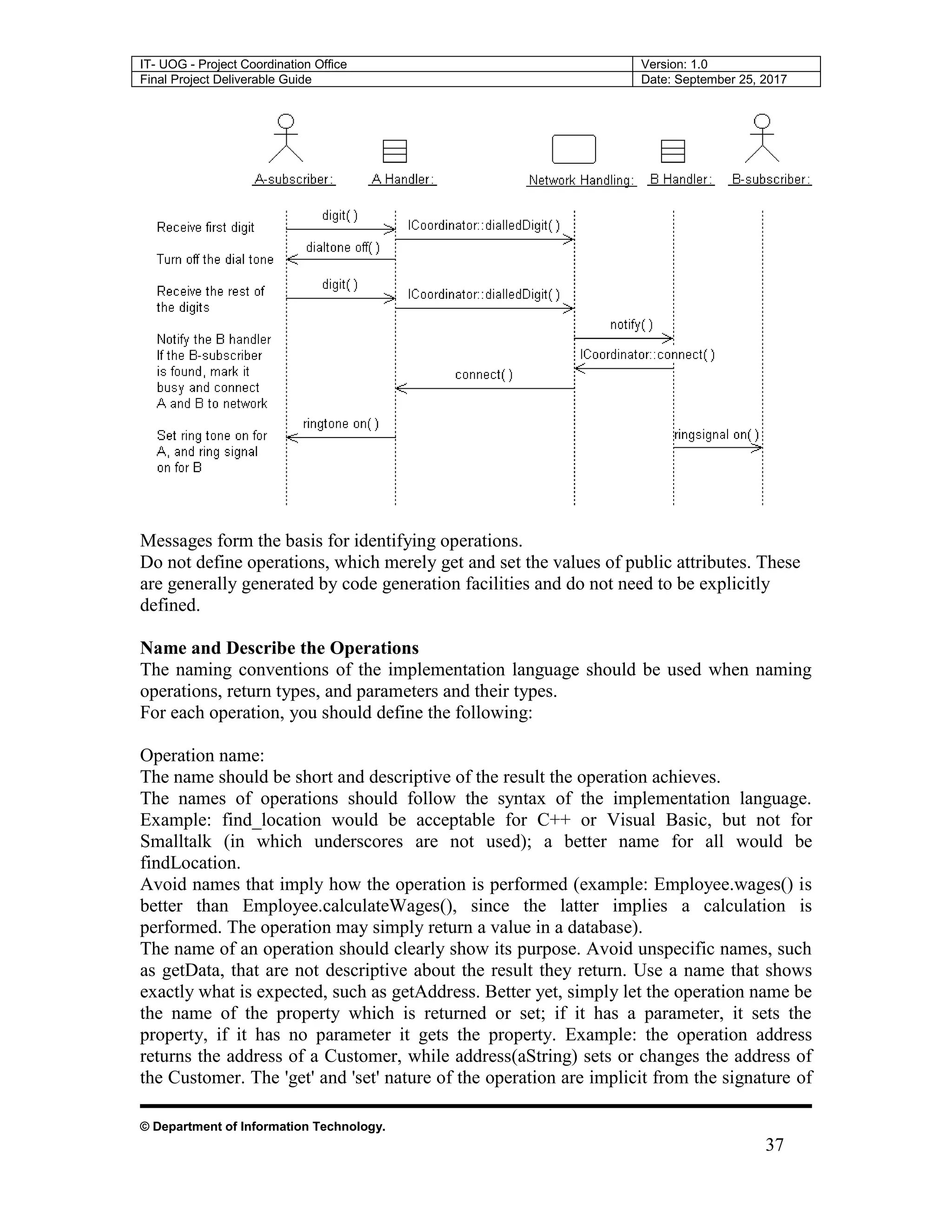 Smart Sessional with QR Attendance | PDF