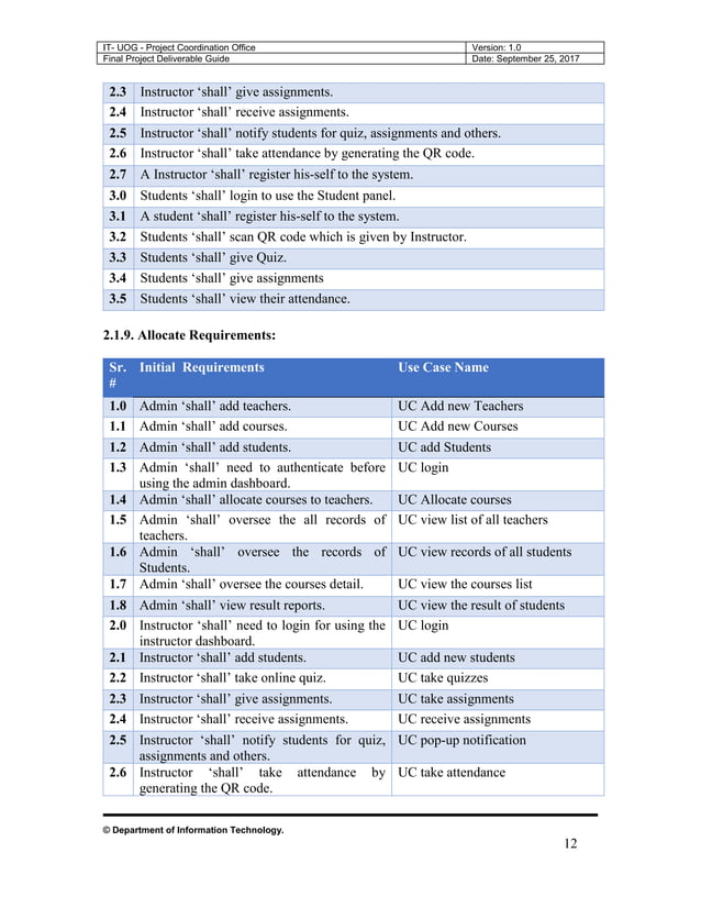 Smart Sessional with QR Attendance | PDF