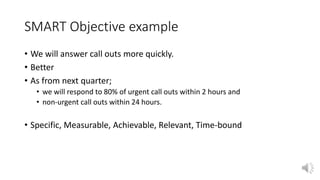 SMART Objective setting in FM | PPT