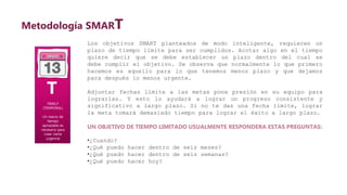 Objetivos SMART | PPTX