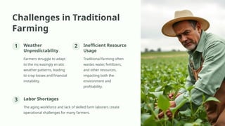 Smart-Agriculture-Revolutionizing-Farming-with-IoT.pptx | Agriculture ...