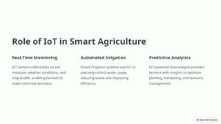Smart-Agriculture-Revolutionizing-Farming-with-IoT.pptx | Agriculture ...