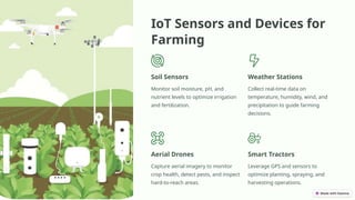 Smart-Agriculture-Revolutionizing-Farming-with-IoT.pptx | Agriculture ...