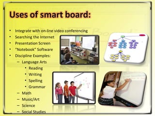 Smart Boards | PPT