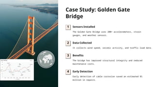 Smart-Bridge-Project-An-Overview[1].pptx