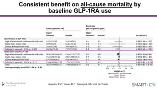Efficancy and safety of SGLT2i with and without baseline GLP1 analoger ...