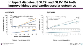 Efficancy and safety of SGLT2i with and without baseline GLP1 analoger ...