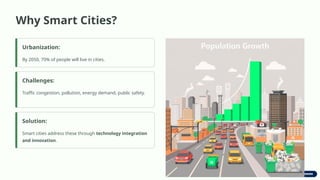 Smart-Cities-and-Technology-Integration.pptx