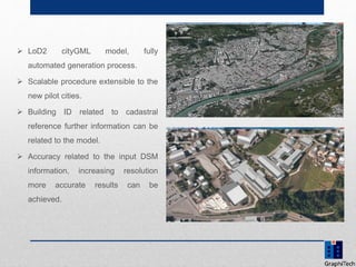 3D enabling Smart Cities | PPTX