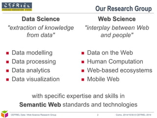 Smart City Semantics - Data Analytics and Human Computation to ...