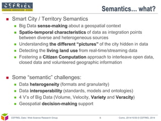 Smart City Semantics - Data Analytics and Human Computation to understand the Living Land Use | PDF