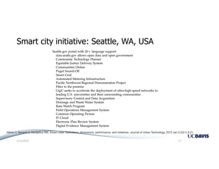 Smart city- services and technologies | PPT