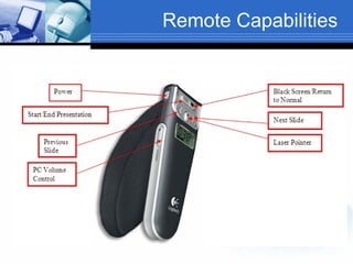 Smart Classroom Design Principles | PPT