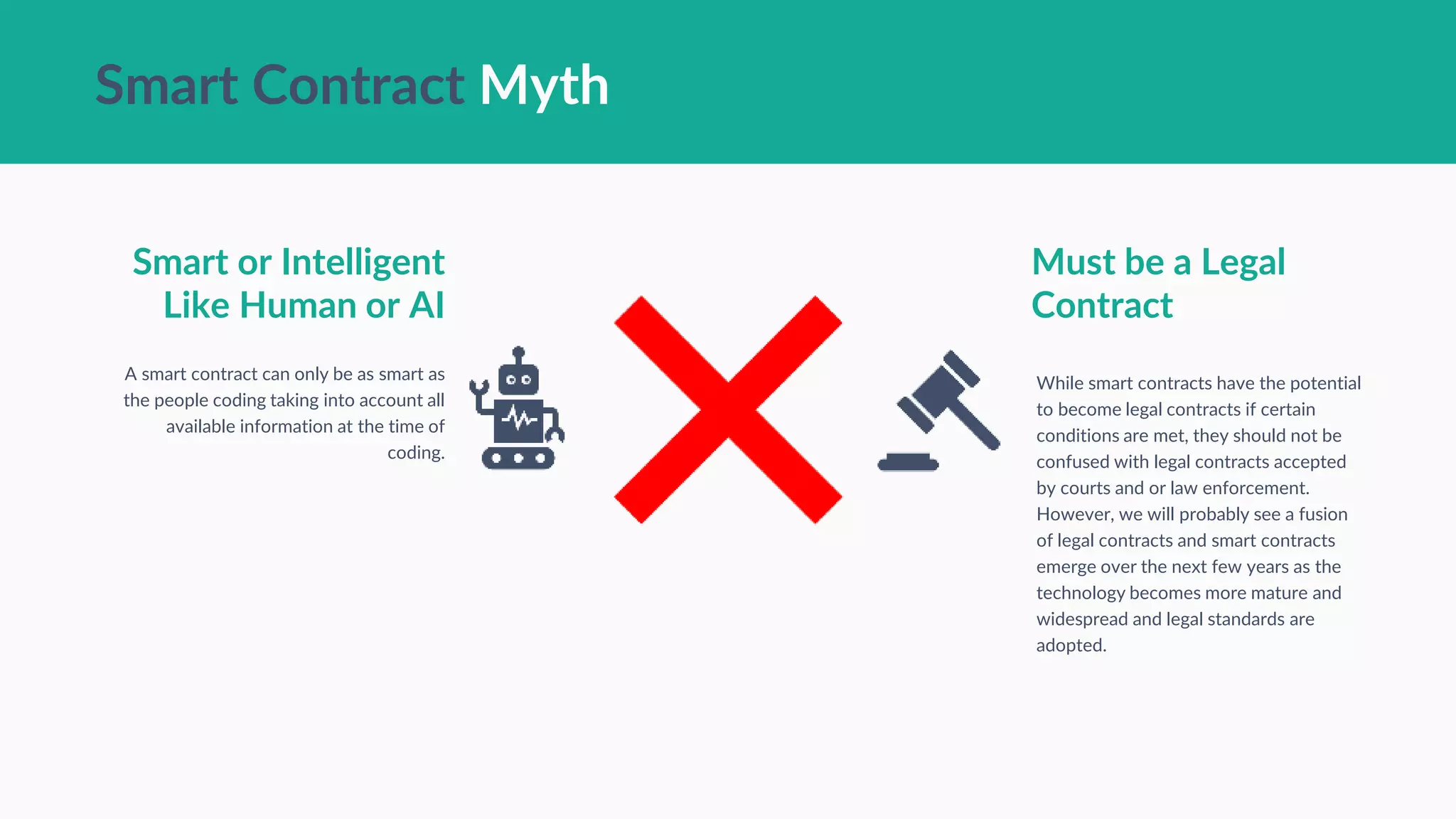 Smart contracts and its usecases | PPTX