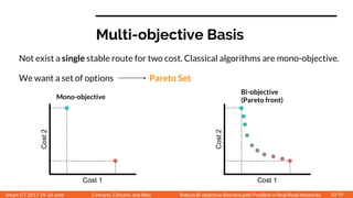 Smart-CT2017 Robust Bi-objective Shortest Path Problem in Real Road ...