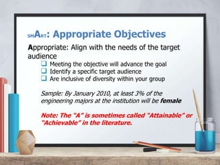 SMART - Developing Effective Goals and Objectives.pptx