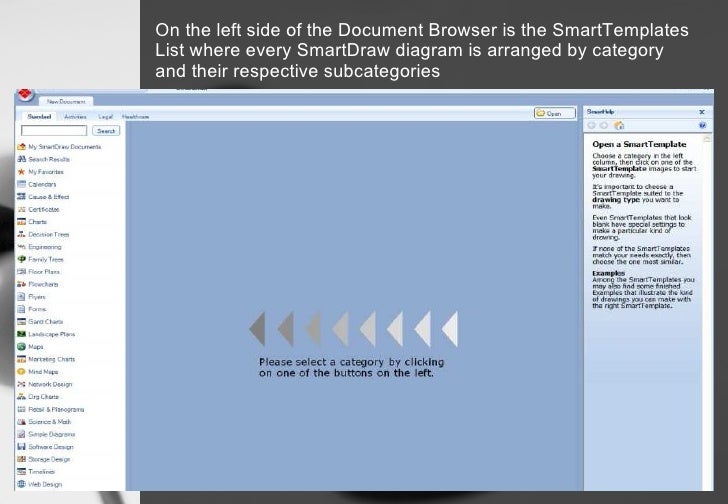 What is smartdraw - nutrigor