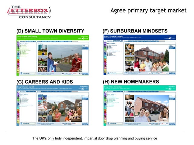 SMART-Drop introduction | PPT