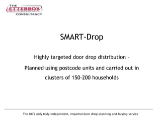 SMART-Drop Distribution | PPT