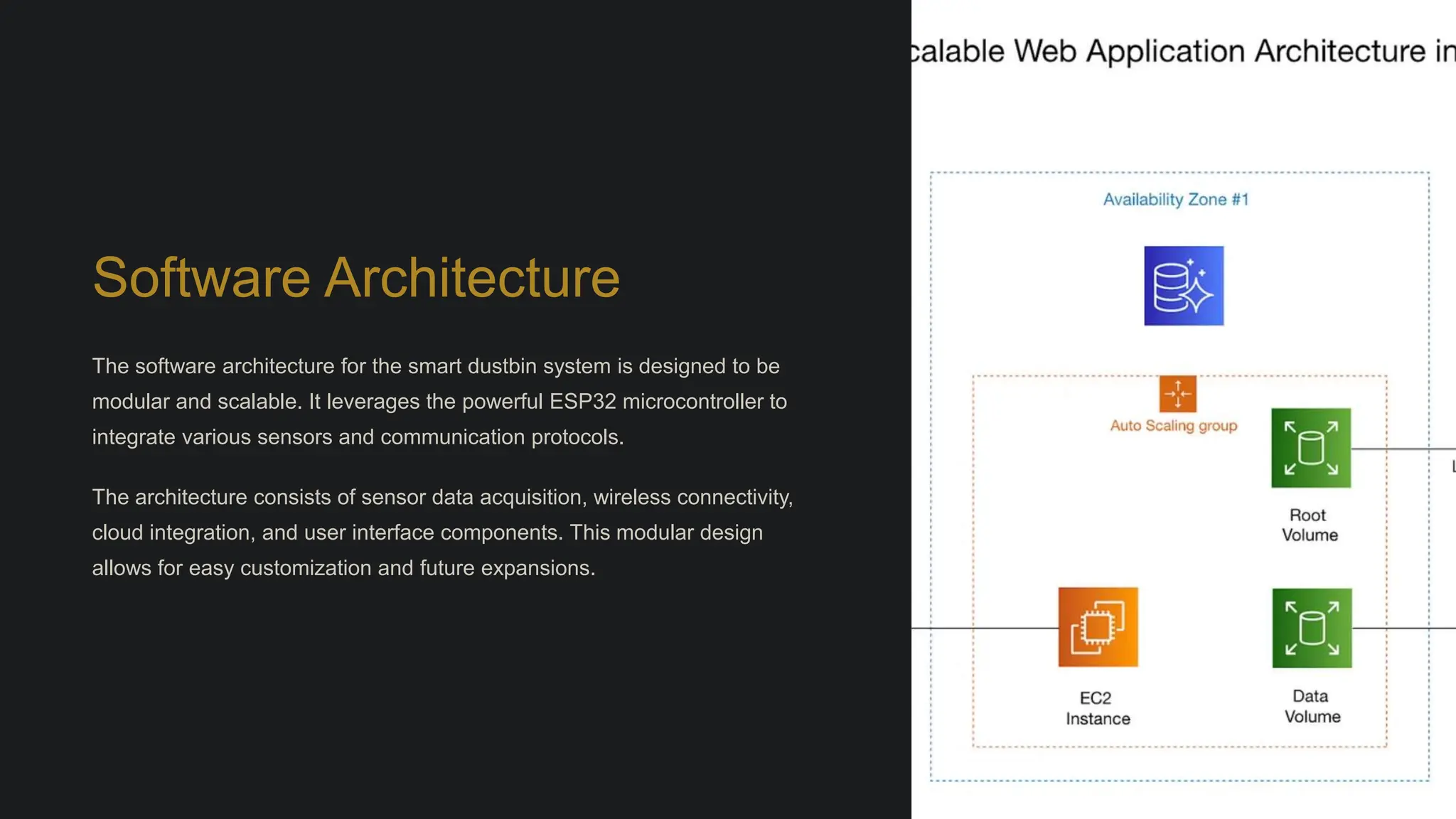 Smart-Dustbin-Using-EEEEEEESP32 (1).pptx