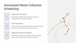 Smart-Dustbins-The-Future-of-Waste-Management.pptx