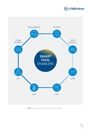 Smart-FNOL The-Key-to-World-class-Customer-Experience_LTI_POV.pdf