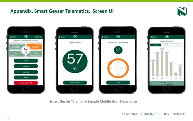 Insurance Innovation Award - Nedbank Insurance | PPT