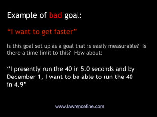 Smart Goal Setting | PPT