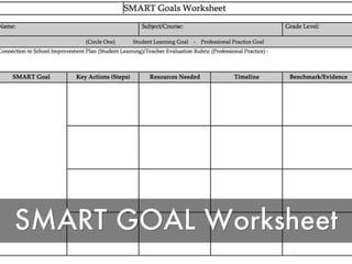 SMART Goals | PPTX