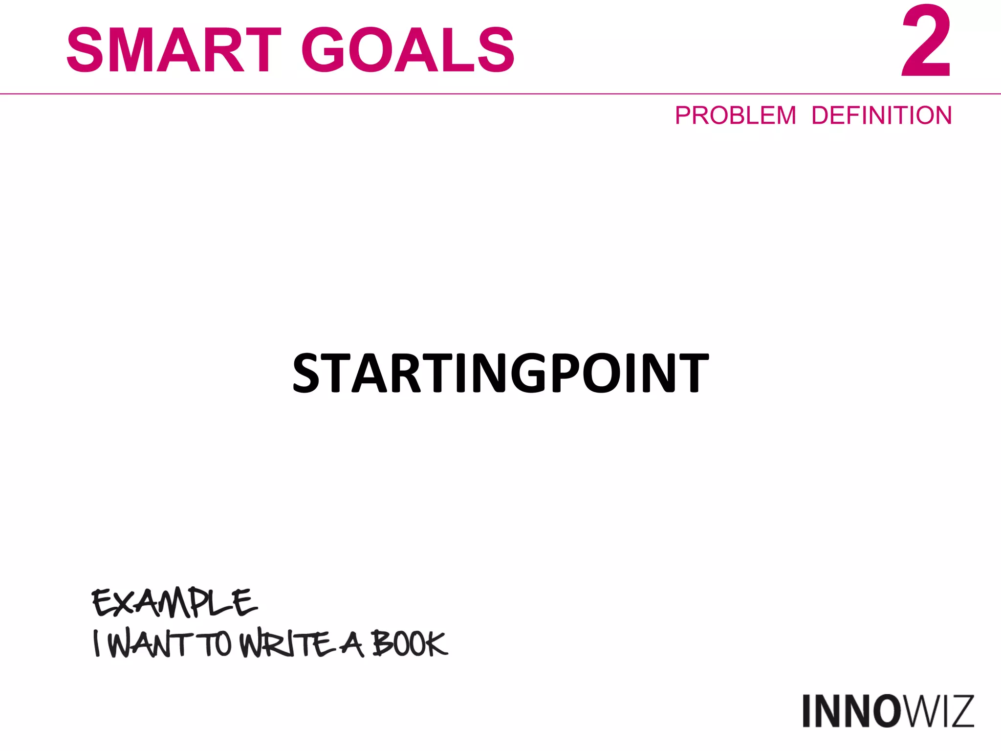 Smart Goals | PPT