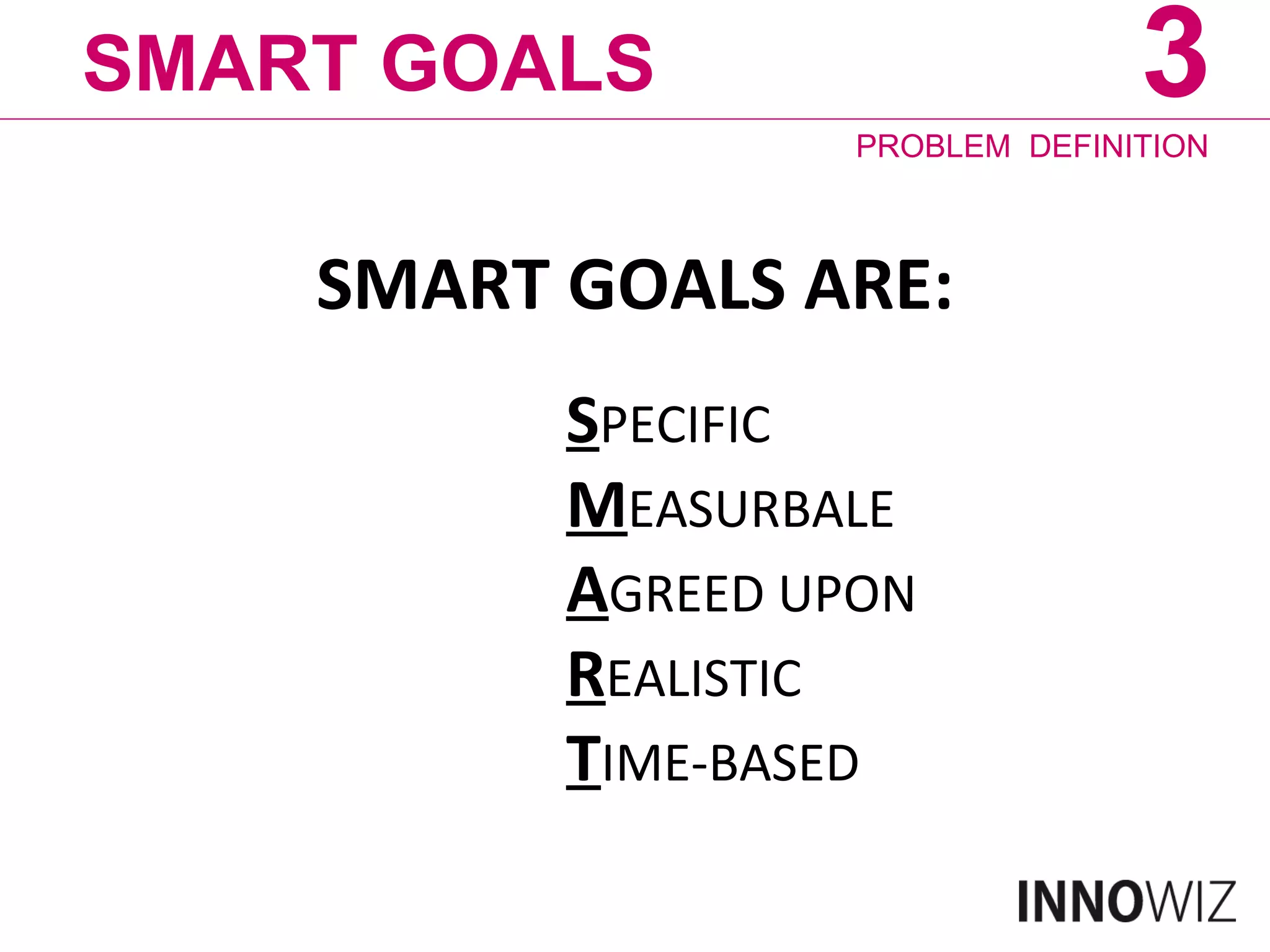 Smart Goals | PPT
