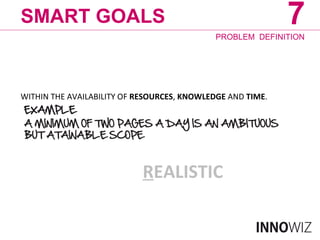 Smart Goals | PPT