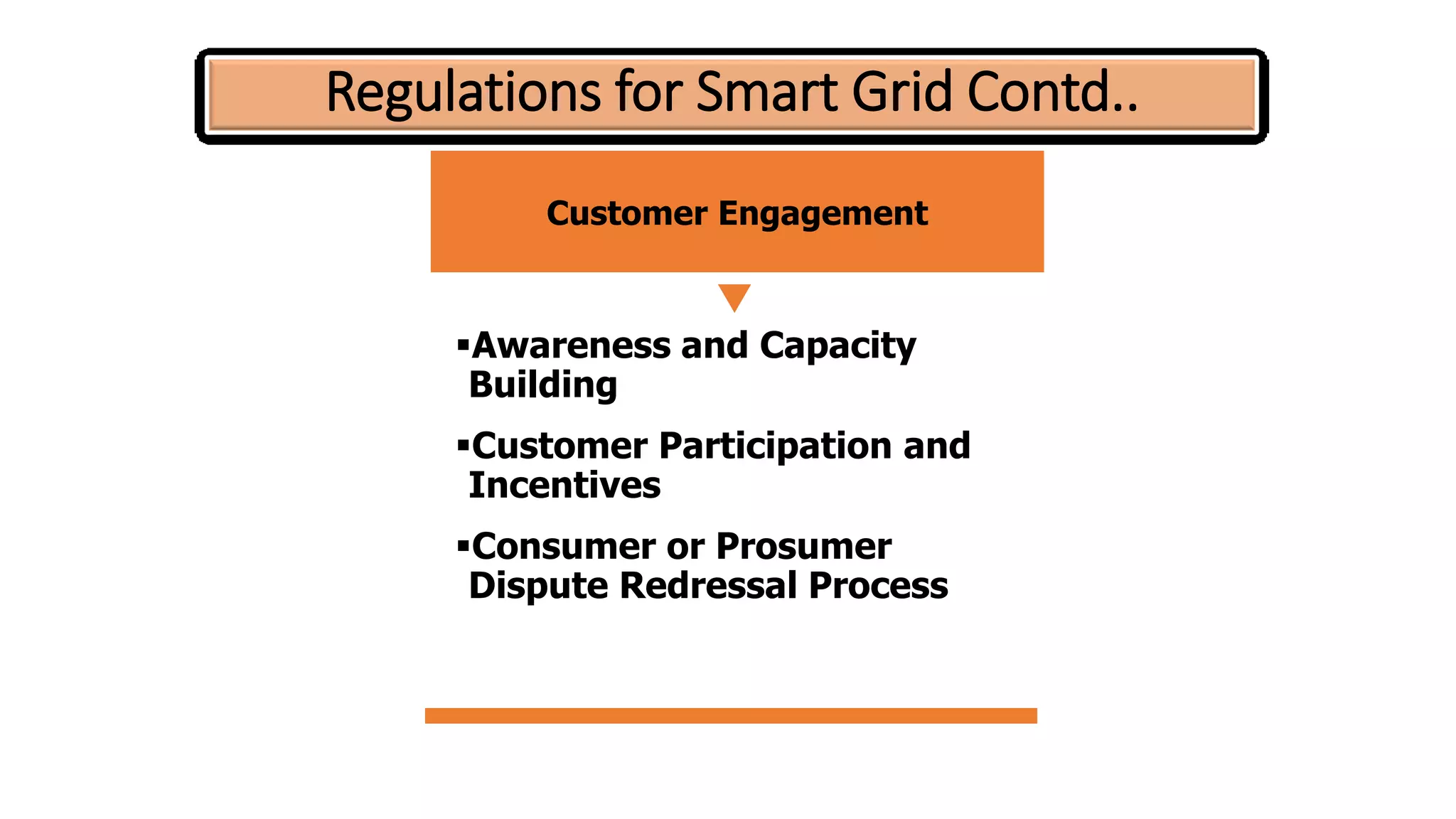 Smart-Grid-Meters.pdf