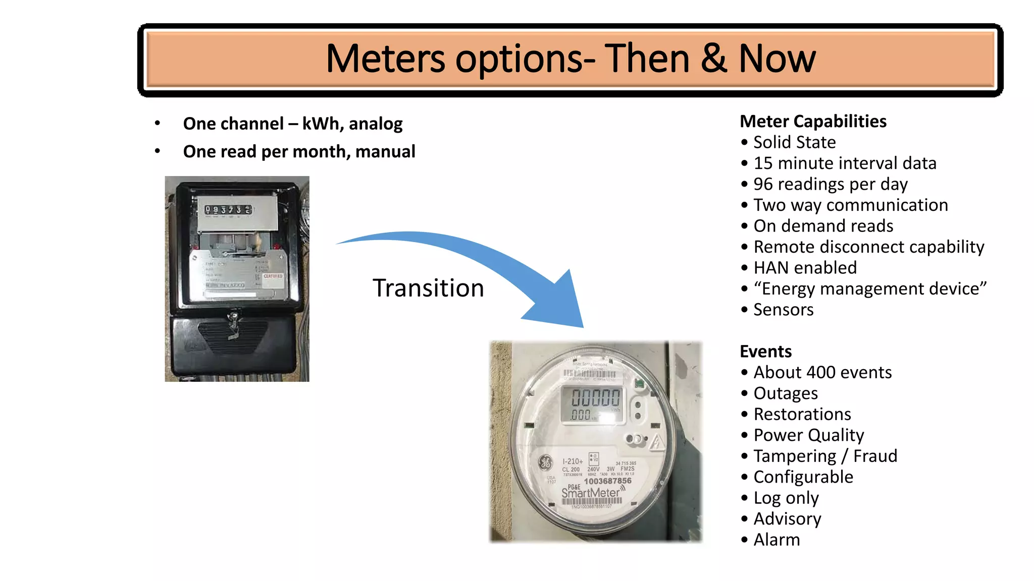 Smart-Grid-Meters.pdf