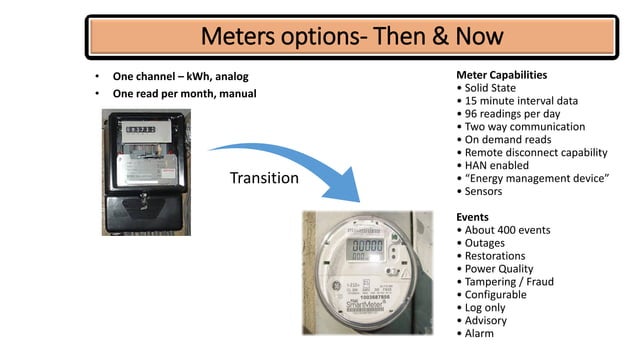 Smart-Grid-Meters.pdf