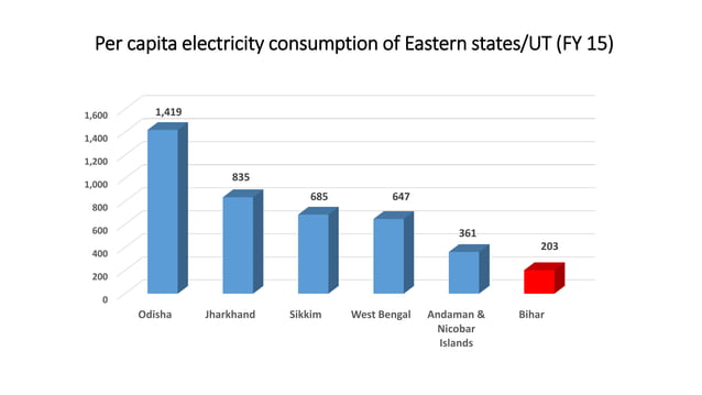 Smart-Grid-Meters.pdf
